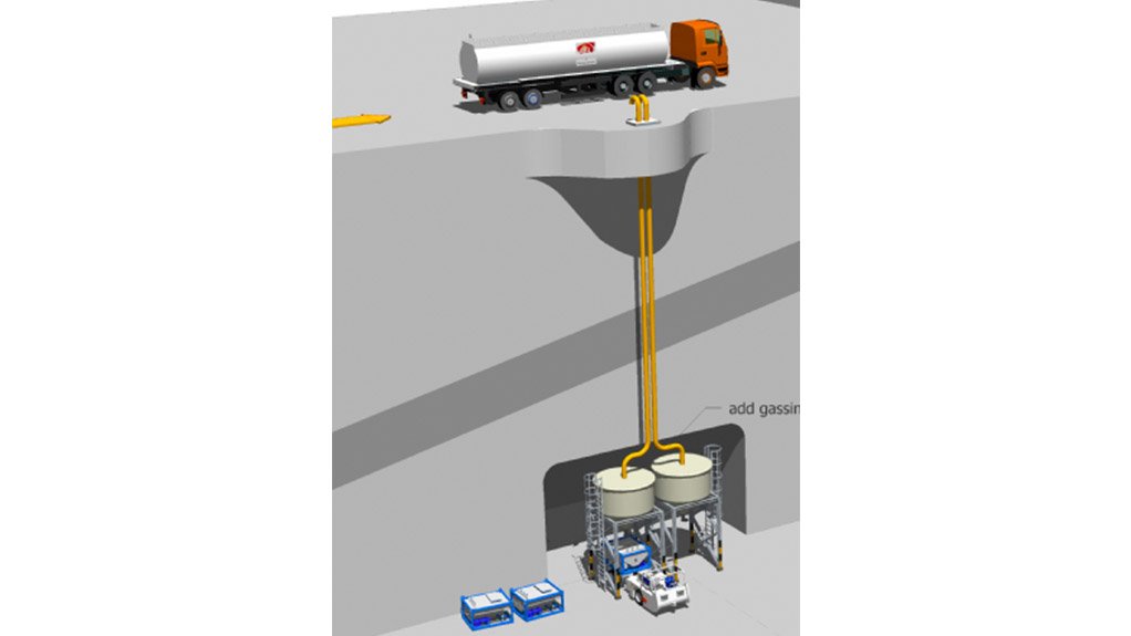 Explosives manufacturer follows holistic approach