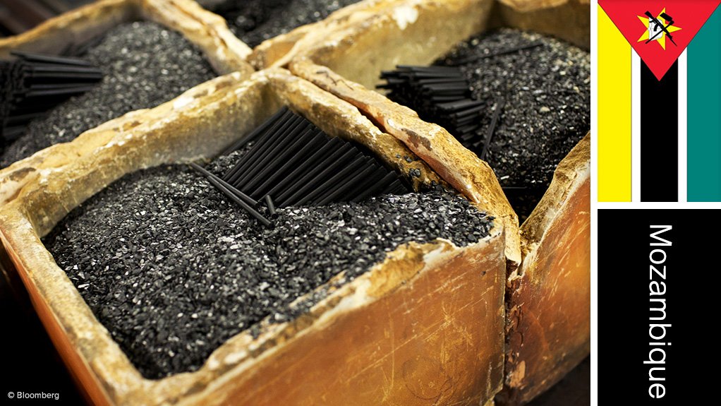 Ancuabe graphite project, Mozambique