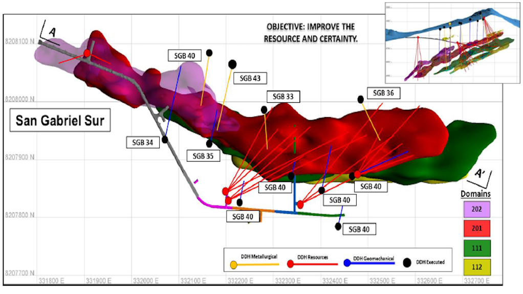 San Gabriel gold project, Peru