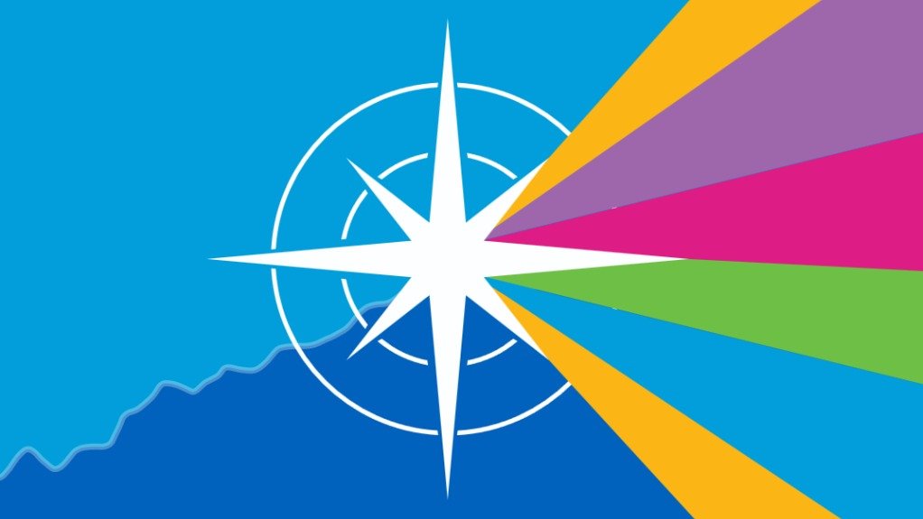 Counting what counts: A compass of progress for people and planet