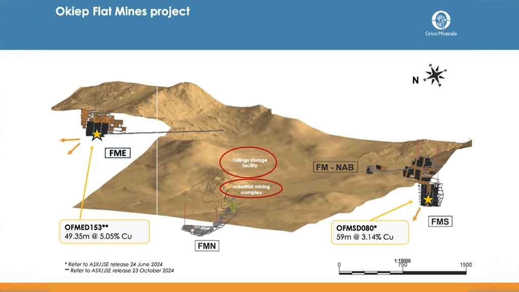 Capital raised to turn South African copper projects into mining operations